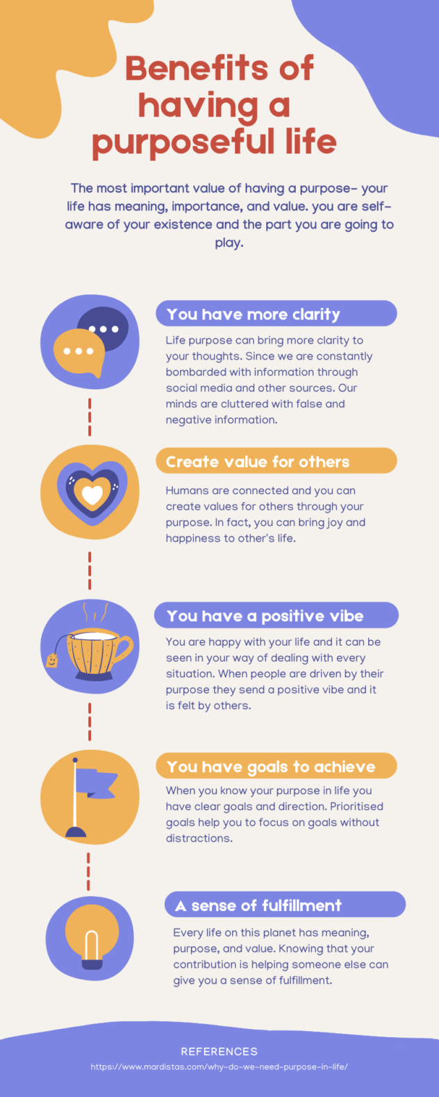 Why do we need purpose in life - Mardistas